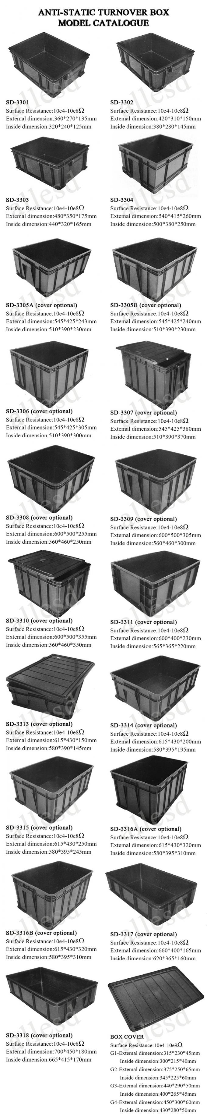 600x400x230mm Cleanroom Black Anti Static ESD PP Box